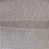 Security Door Mesh Types | Heatlie Doors